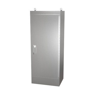 IP54 Enclosure